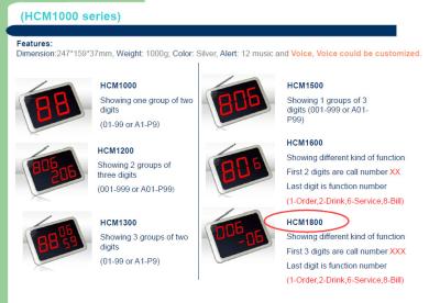 Китай Монитор номера телефона стола в ресторане показывает номер стола и тип обслуживания, например, счет, звонок, напиток, продается