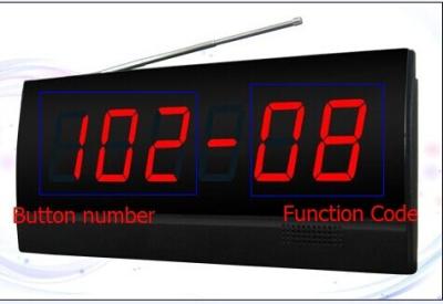 중국 레스토랑 무선 음성 페이징 시스템 디지털 디스플레이 수신기 지원 컴퓨터와 연결 판매용