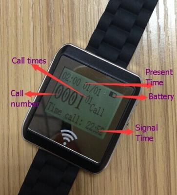 중국 널리 사용된 레스토랑 주문 시스템 ZJ 41E 시계 페이저 판매용