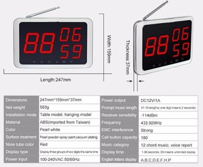 Cina Home pager di chiamata dispositivo sistema di attesa ristorante in vendita