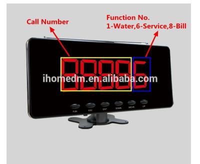 Cina Ristorante Attrezzature wireless di alta qualità con pulsante di chiamata del tavolo del cliente e grande display XXXX.X in vendita