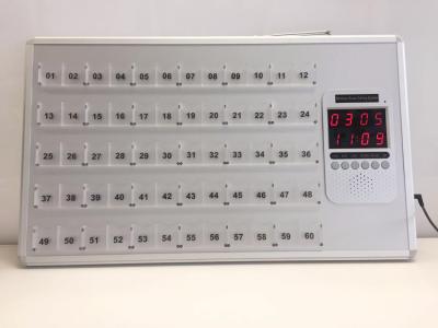 Cina pulsante di chiamata infermiera ospedaliera wireless e numero di visualizzazione in vendita