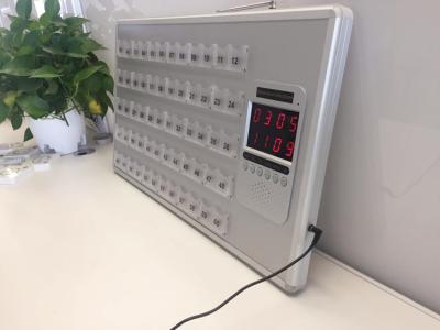 Cina pulsante di chiamata infermiera ospedaliera wireless e numero di visualizzazione in vendita