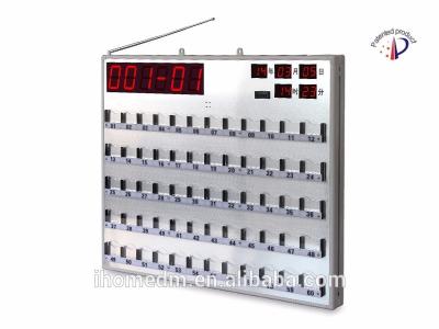 Китай Больничный экстренный звонок кнопка беспроводной сестринской системы вызова продается