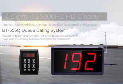 Китай Новейшее беспроводное оборудование для колл-центра продается