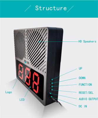 Китай новая прибытие ресторан беспроводной очереди номер системы вызова продается