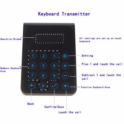 Китай Новейший беспроводный пейджер ресторана управления очереди вызов системы номера отображения с сенсорным экраном передатчика продается