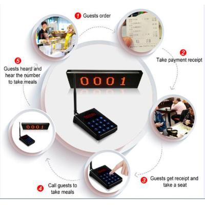 China Freequeue Pastry shop customer queue number calling system for sale
