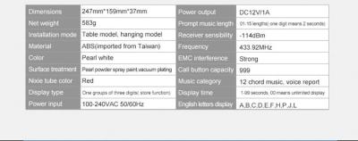 중국 중국 제조사 1 개의 키 서비스 호출기와 터치 디스플레이 수신기를 가진 무선 통화 장비 판매용