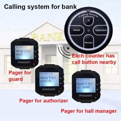 Cina Banca nuova tendenza 433.92mhz nero smart polso alfanumerica orologio pager ricevitore di chiamata sistema in vendita