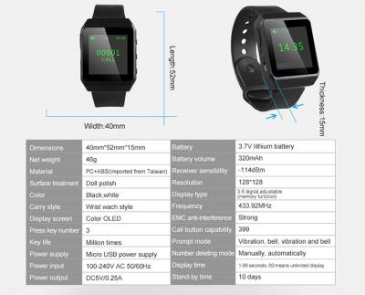 중국 KTV 웨이터 호출 시스템 무선 호출 버튼과 시계 수신기 판매용