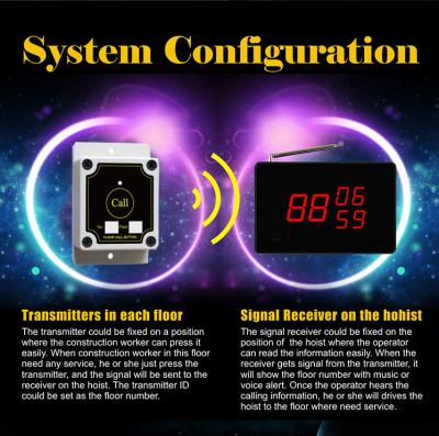 Cina Dispositivo di comunicazione wireless a lunga distanza tra l'operatore del sollevamento e l'operaio dell'edificio e l'operaio dell'edificio in vendita