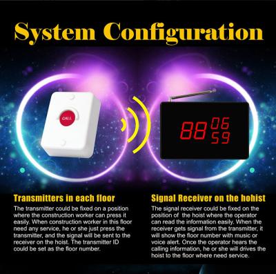 Cina apparecchi per la comunicazione del personale di costruzione per chiamare materiale o aiuto da parte dell'operatore di sollevamento in vendita