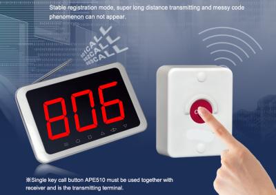 Cina apparecchi per la comunicazione del personale di costruzione per chiamare materiale o aiuto da parte dell'operatore di sollevamento in vendita