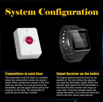 중국 승강기 조작자와 바닥 건설 작업자 사이의 무선 통신 장비 판매용