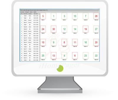 China Table position tracking equipment table location tracker for sale