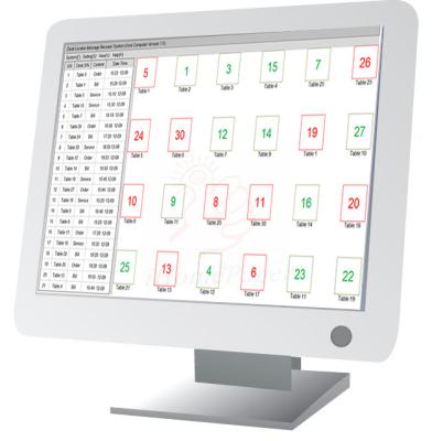 China Table position tracking equipment table location tracker for sale