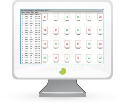China Restaurant Locator Table Location System Equipment Tables for sale