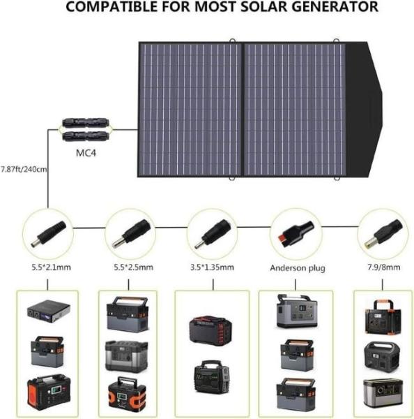 Quality 100W Foldable Waterproof Portable Solar Panel Charger IP65 For Travel for sale