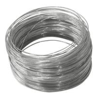 China Precision Alloy Wire — For Soft Magnetic, Expansion & Elastic Components for sale