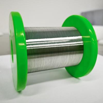 China Advancing Sustainable Catalysis with Iridium-Platinum Wire for sale