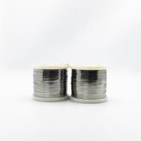 China Durable Cr10Ni90 Wire for Large-Scale Electrolytic Hydrogen Production for sale
