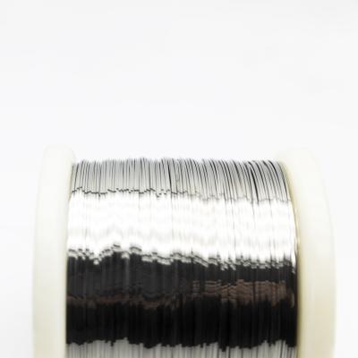 China Cr30Ni70 Alloy Wire for Cost-Effective Electrolytic Hydrogen Generation for sale