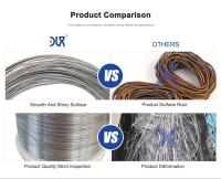 China Precision Alloy Wire — For Soft Magnetic, Expansion & Elastic Components for sale