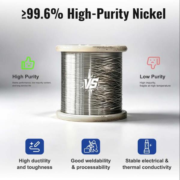 Quality 0.025mm Solid Nickel Alloy Wire | High Corrosion Resistance for sale