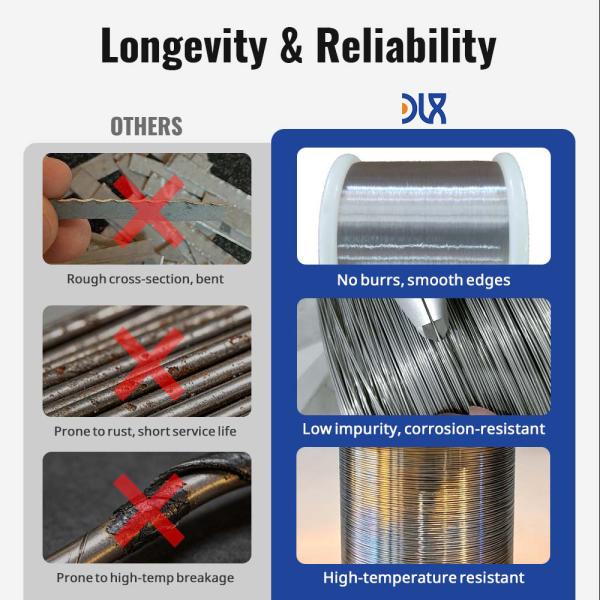 Quality 0.025mm Solid Nickel Alloy Wire | High Corrosion Resistance for sale