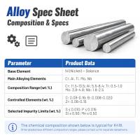 China CoCrMo Cast Master Alloy Bar, Sample Quantities Available for sale