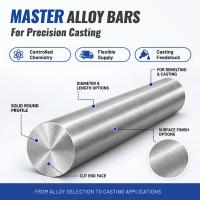 China Pre-Cut Master Alloy Segments for Investment Casting for sale