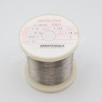 China Durable Cr10Ni90 Wire for Large-Scale Electrolytic Hydrogen Production for sale