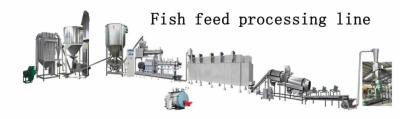 China 2500kgs/h Yemen twin screw extruder floating fish feed pellet machine price for sale