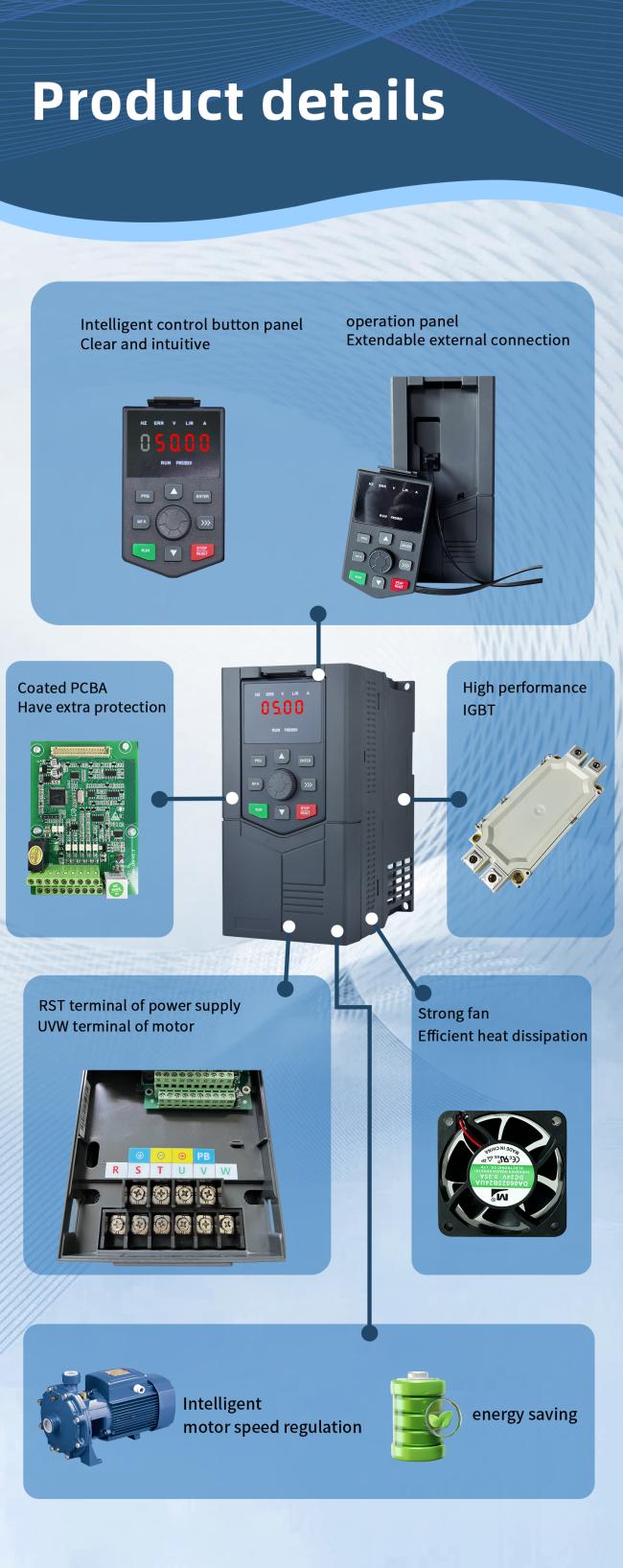 Elevator VFD side view