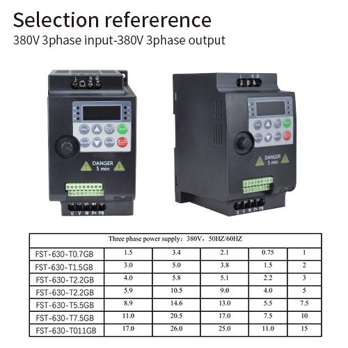 Variable Frequency Drive control panel
