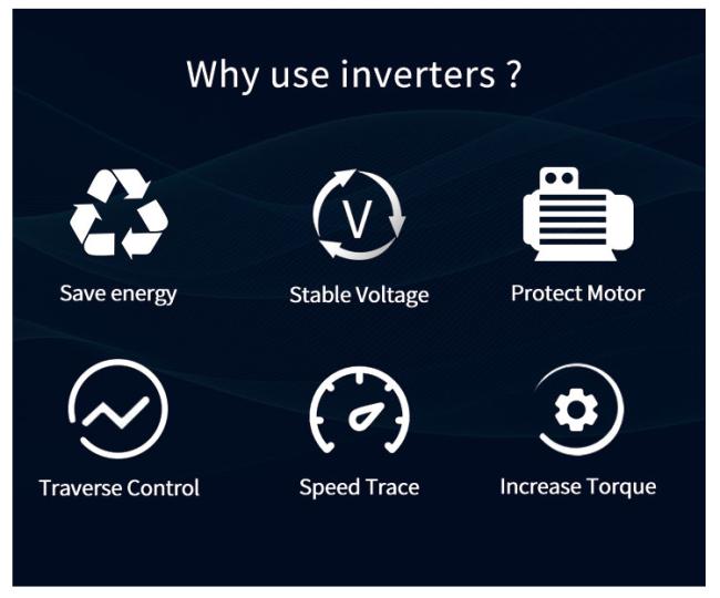 Variable Frequency Drive technical details