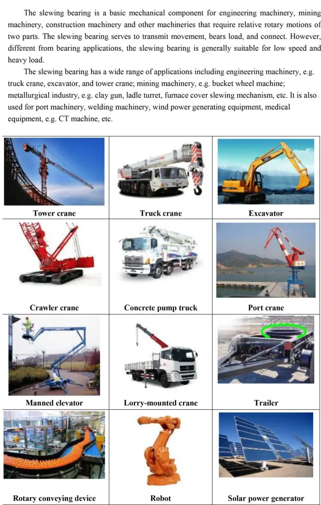 011.25.1200.600.11.1503 Slewing Drive with 24V DC Motor or Hydraulic Motor for Sun Solar Tracker