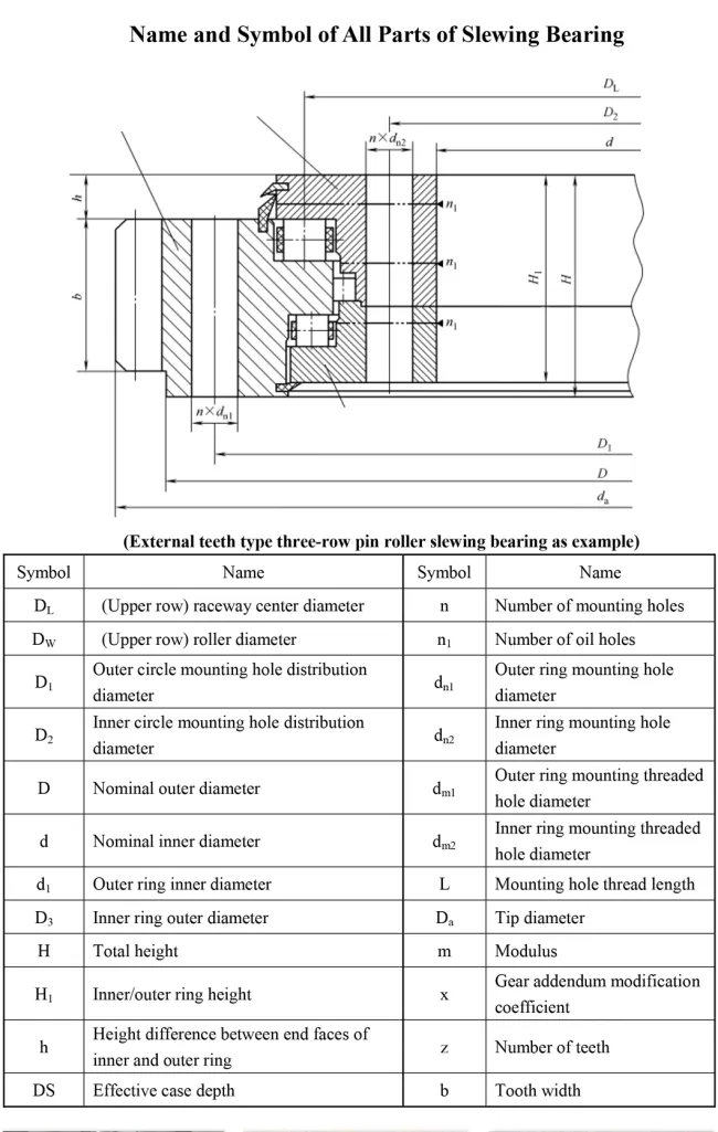011.25.1200.600.11.1503 Slewing Drive with 24V DC Motor or Hydraulic Motor for Sun Solar Tracker