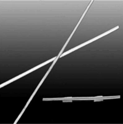 Cina Filo di acciaio placcato di alluminio di alta conducibilità per la linea di trasmissione elettrica in vendita