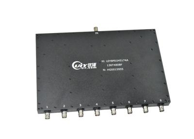 China 2, 3, 4, 8, 16 way power divider spliter for sale