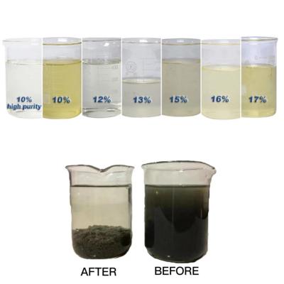 Cina Acqua liquida gialla chiaro o incolore PAC per le applicazioni industriali in vendita