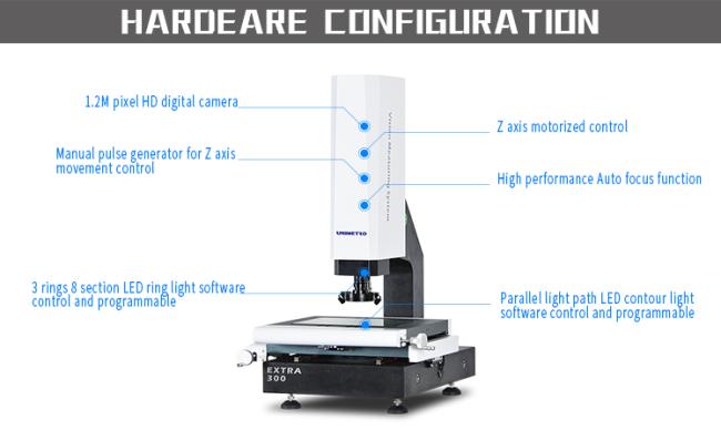 Visual Measurement Machine