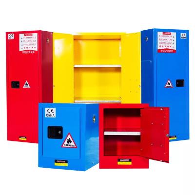 Cina Governo della bombola a gas della mobilia di 110 Gal Safety Storage Cabinet Laboratory in vendita