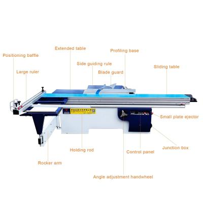 Cina 5.5KW 1.1KW Potenza del motore MJ6132 Legnageria Legno a base di multi seghe macchine seghe a pannello taglio seghe a slitta in vendita