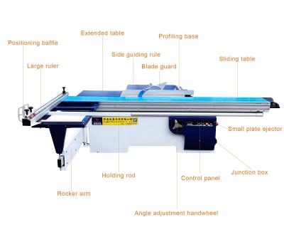 Cina 300mm Saw Blade Diametro MJ6132 Tavola scorrevole orizzontale di precisione in vendita