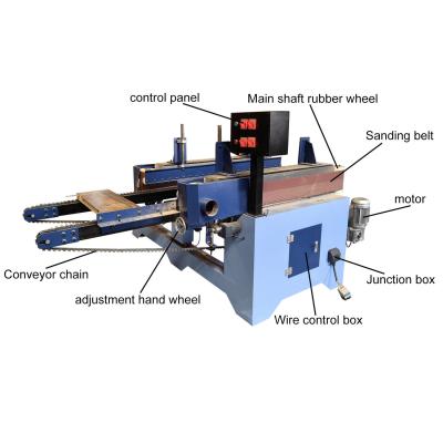 Cina Disegno dimensione regolabile CNC doppio lato di legno finestra armadio porta macchina di levigatura in vendita