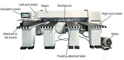 China 6300x7500x1900mm CNC-houtsnijmachine voor het maken van elektronische zagen Te koop