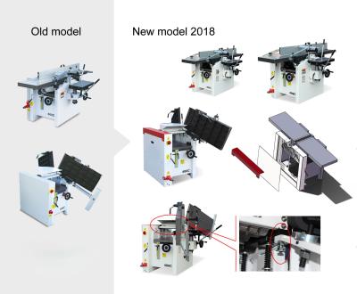 Cina 3 in 1 Macchine per la lavorazione del legno Pianificatore Spessore e Mortizzatore con motore a 3 fasi 0-3 in vendita