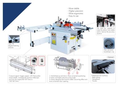 Cina Velocità di rotazione dell'albero 2000/3100/4400/7000 giri/h per la macchina combinata di lavorazione del legno C300 in vendita